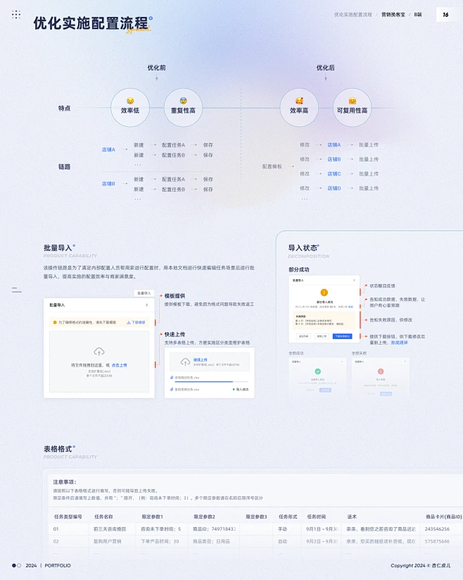 营销挽客宝- B端UXUI落地全流程-电脑软件-UICN用户体验设计平台-花瓣网