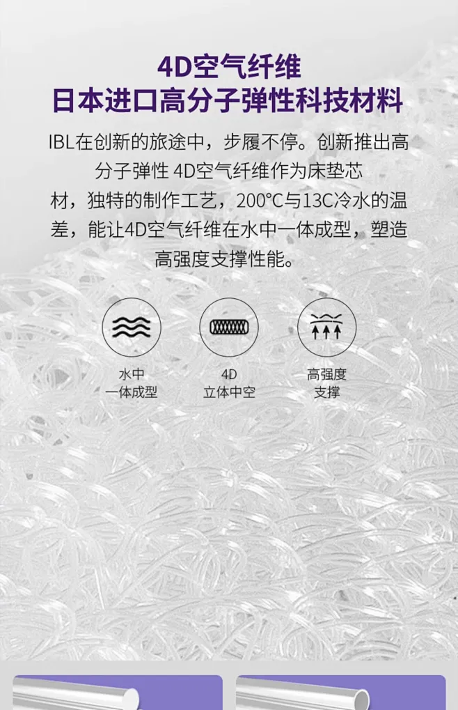 艾比利蓝色记忆棉盒子床垫席梦思独立弹簧4D空气纤维卷包压缩-tmall.com天猫-花瓣网