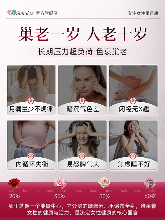 Sunulos巢月康 更年养巢红石榴肌醇护巢保养女性平衡内调雌激素-tmall.com天猫-花瓣网