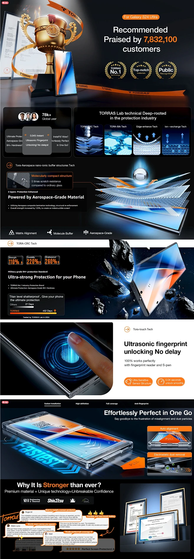 Amazon.com: TORRAS Top-Notch Diamond Shield for Samsung Galaxy S24 ...