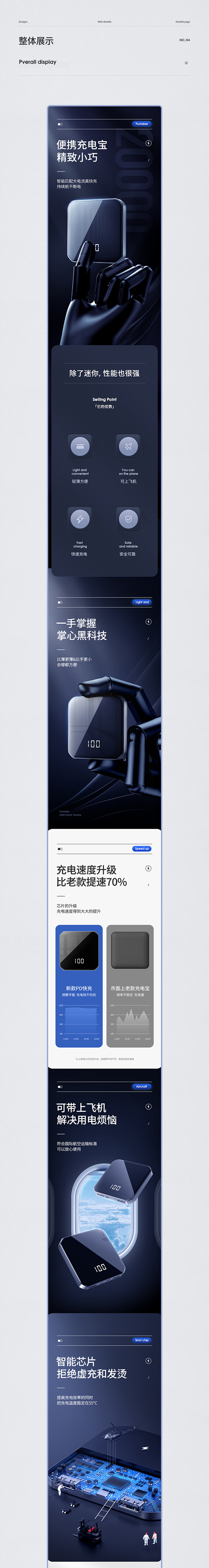 3c详情页X2_杨琦惠_【68Design】