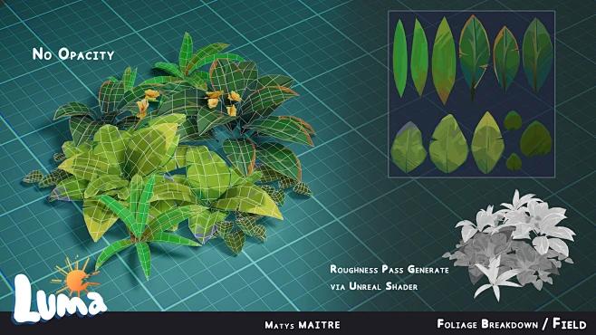 LUMA - Foliage-花瓣网