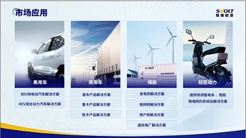 并列 4段4项内容页 @多梦PPT⇦ https://huaban.com/user/tooodream-花瓣网