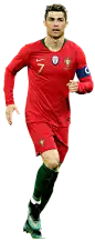 Cristiano Ronaldo render (Portugal). View and download football renders ...