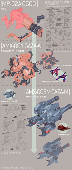 A.O.Z-花瓣网|陪你做生活的设计师 | 设更新：火星囧军 AMX-101S 卡尔斯S_高达吧_百度贴吧