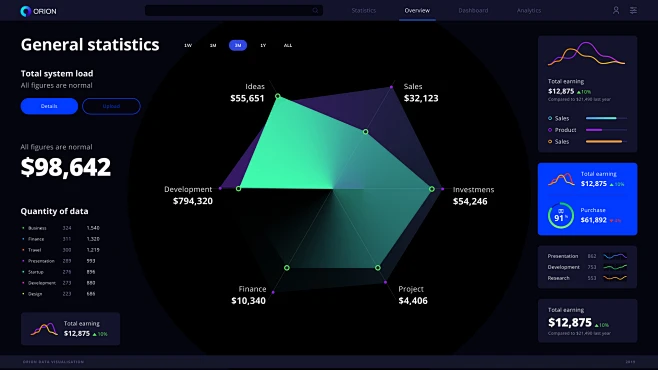 Orion Demo-花瓣网