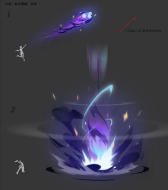 skill，action，Skill effects，动作技能特效-花瓣网