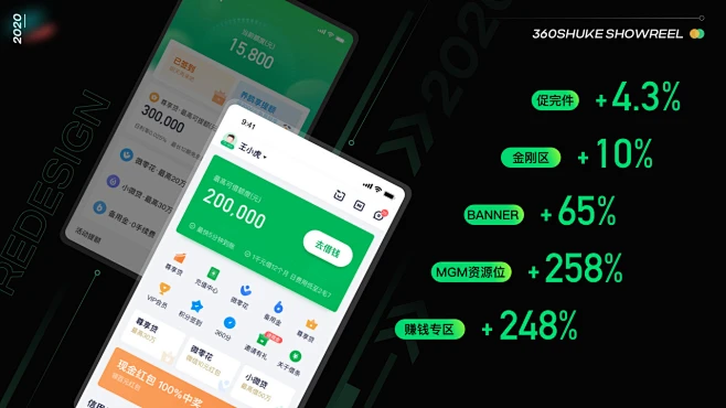 360数科设计团队-2020Showreel-UICN用户体验设计平台图片_H5-项目总结图片素材-花瓣网