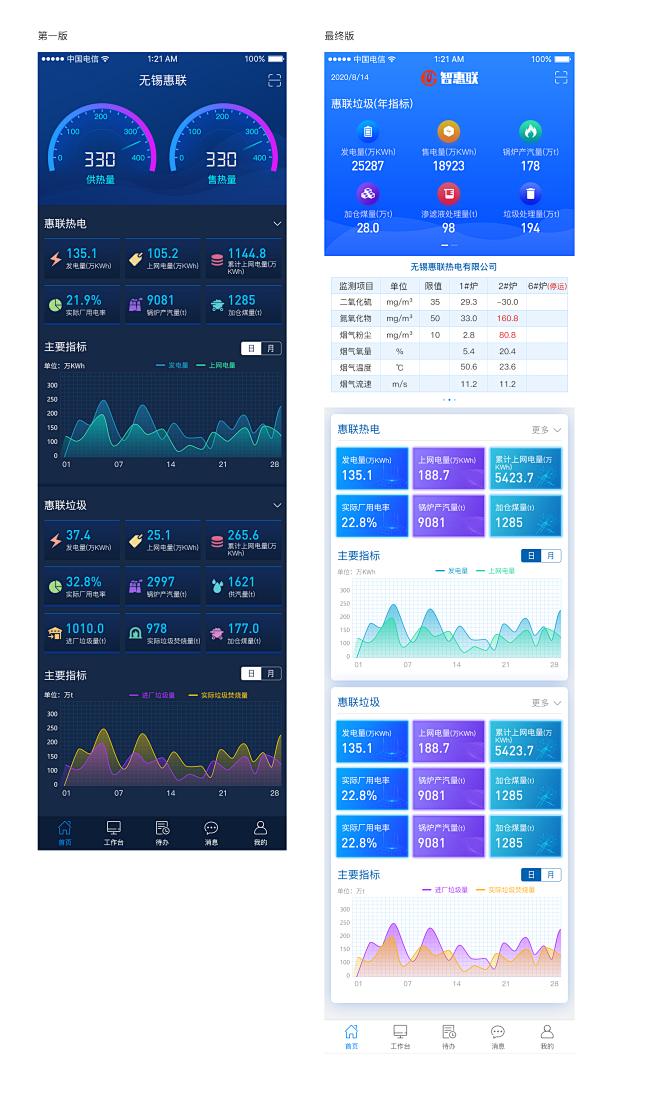 APP-B端首页_成程_【68Design】