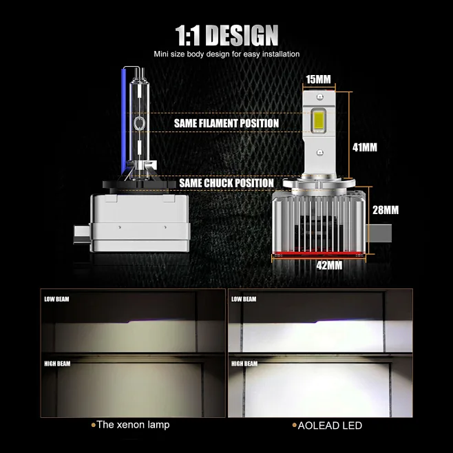 AOLEAD D1S D1R D1C LED Headlight Bulb Wireless 6000K White 100W 11000 Lumens Conversion Kit Plug ...