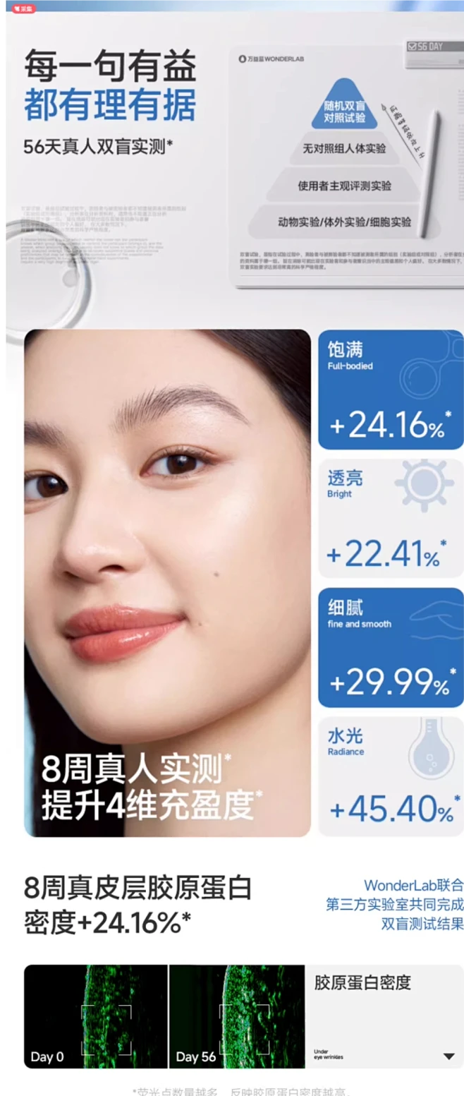 万益蓝WonderLab鱼胶原蛋白肽快充肽青春版口服液-tmall.com天猫-花瓣网