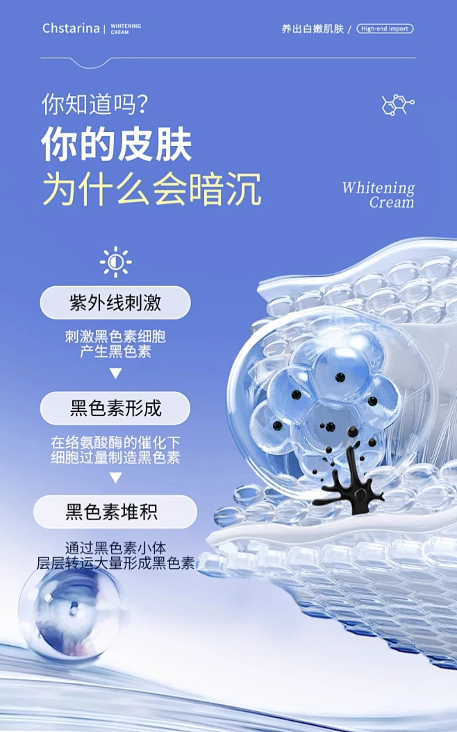 德国赫斯塔Chstarina官方旗舰店胶原蛋白肽葡萄籽抗糖谷胱甘肽详情长图_1 - 副本-花瓣网