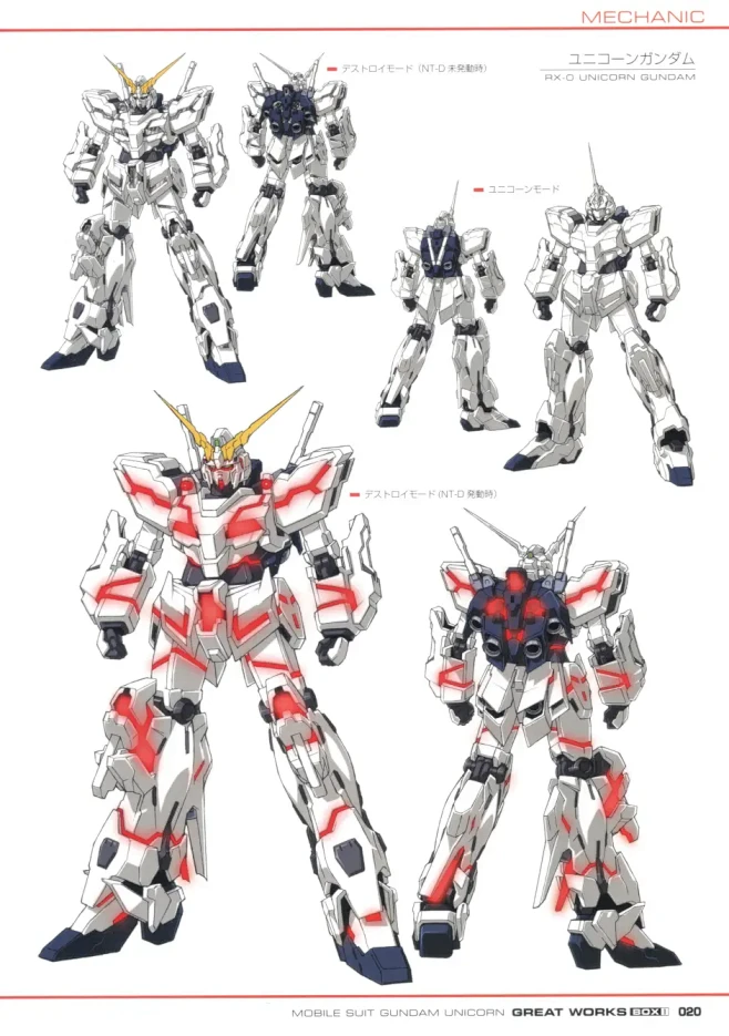 机动战士高达UC RE:0096 独角兽高达角色和机体设定图