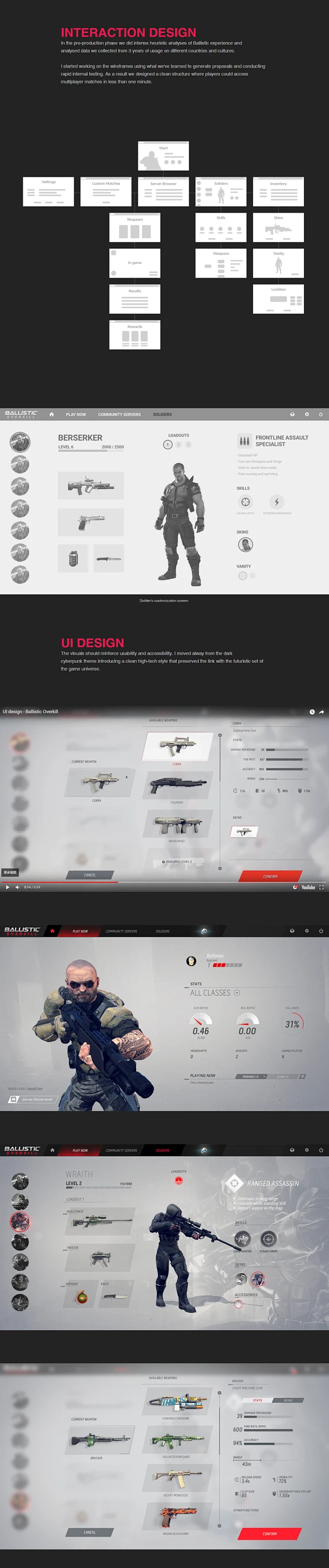 Ballistic Overkill - Multiplayer Shooter on Behance-花瓣网