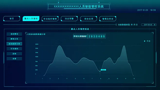 数据可视化／大屏PSD素材_免费高速下载|百度网盘-分享无限制-花瓣网