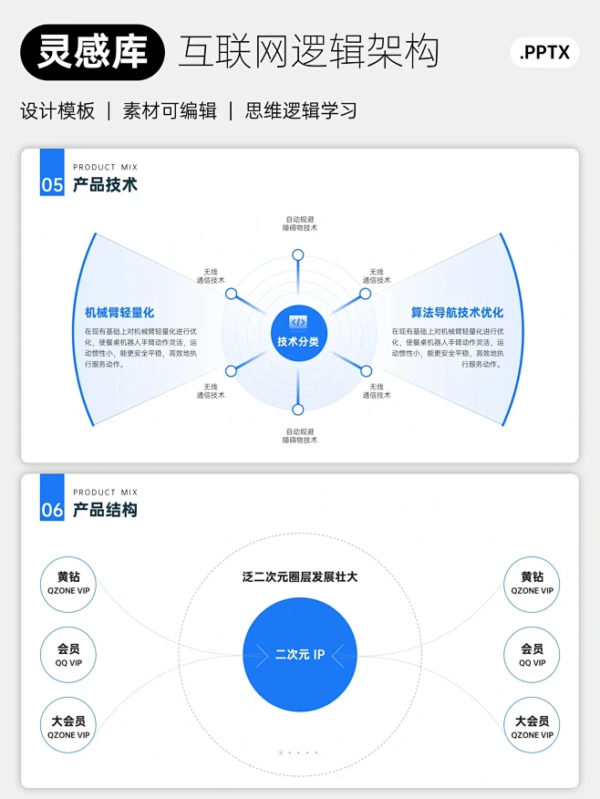 给你biubiu领导的底气 我有大厂PPT功力-花瓣网