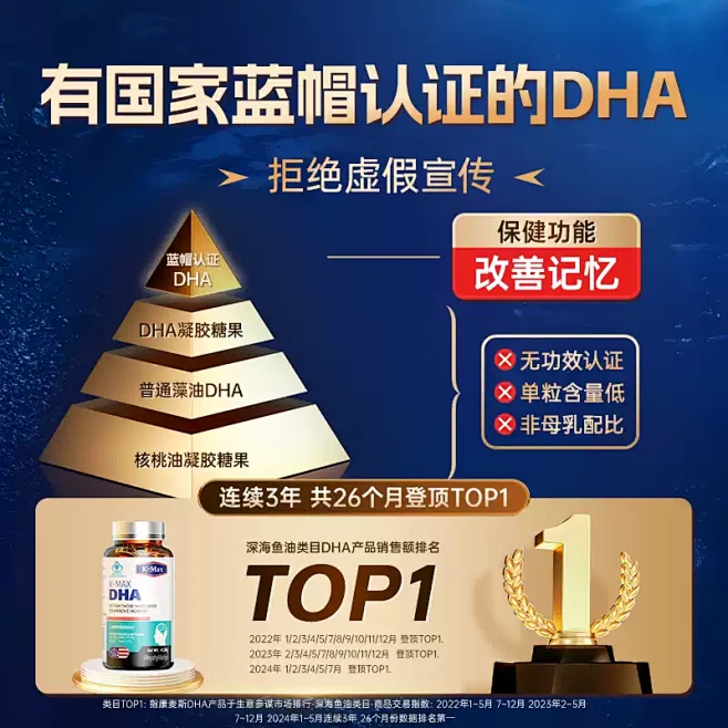 康麦斯dha儿童补脑增强记忆力鱼油学生少年高中生成人官方正品-tmall.com天猫-花瓣网