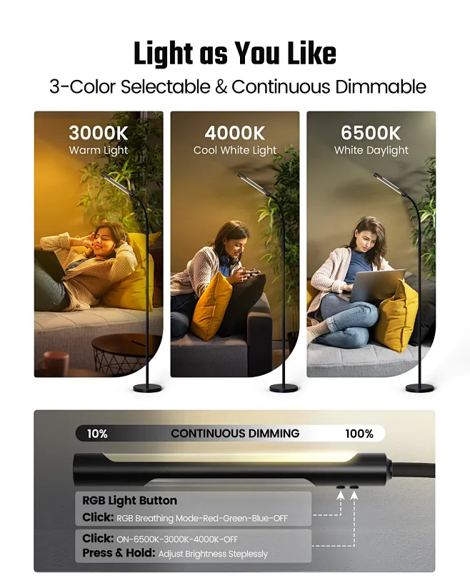 【Upgrade】SUPERDANNY Double Side LED Floor Lamp, RGB & Dimmable Bright Task Light with 6500K ...
