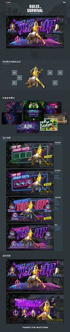 Wolfenstein 2 Prop Support: Roswell, Matthias Develtere : More personal ...