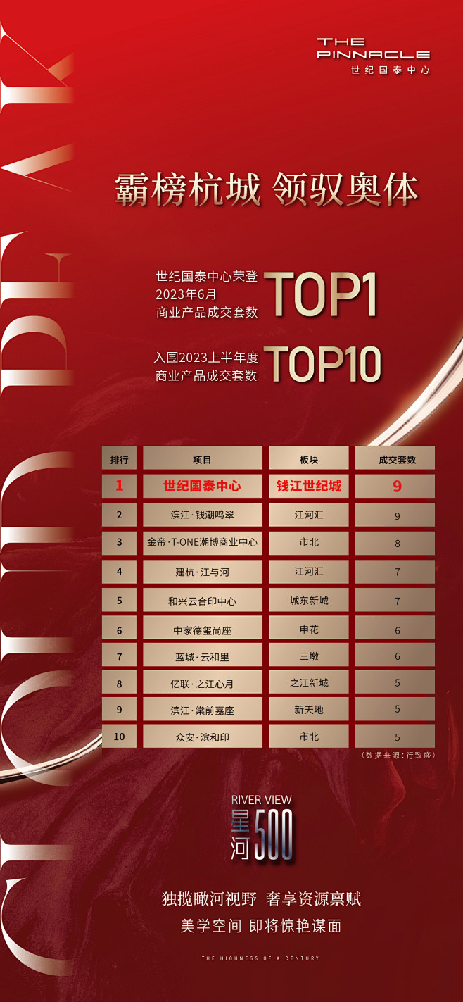 20230704热销top1_画板 1