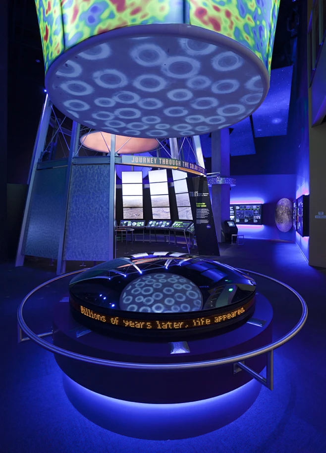 Perot Museum | Group Delphi Museums : OUR CHALLENGE It’s never easy to ...