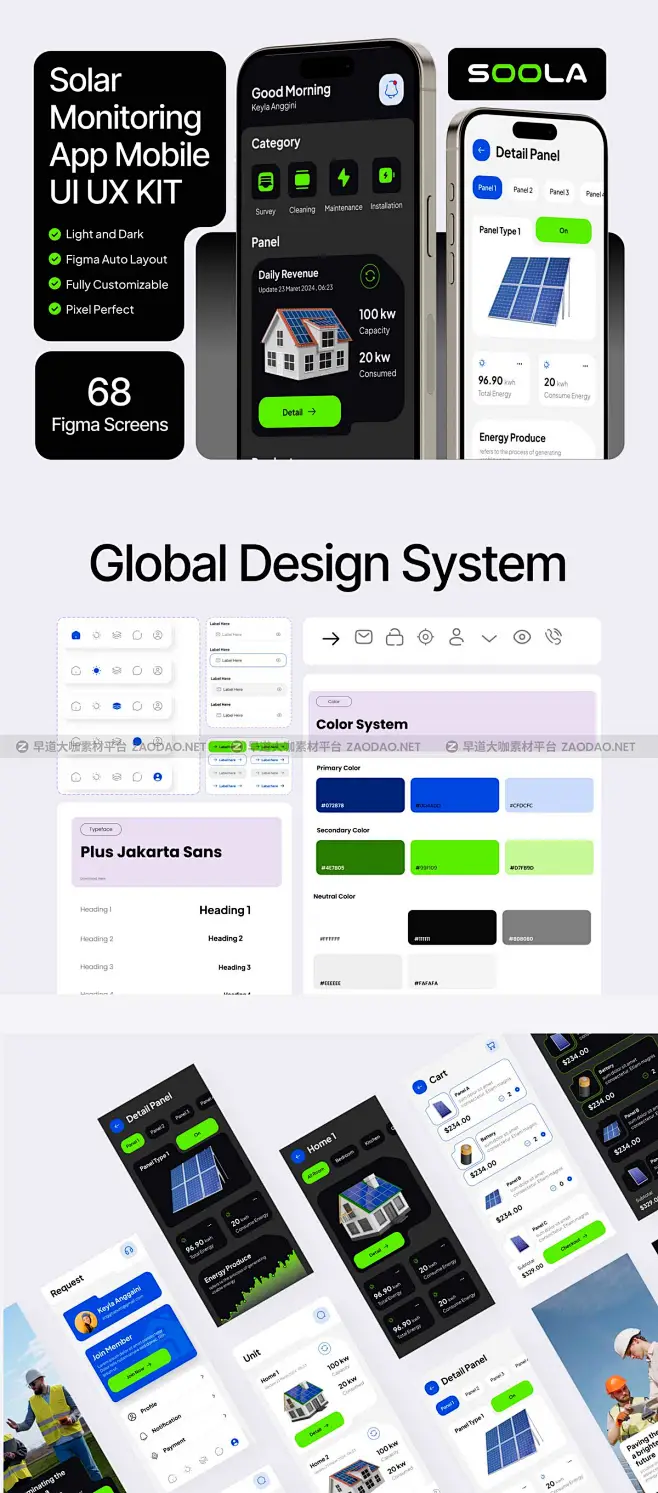 68+屏双配色绿色新能源太阳能光伏发电APP UI界面设计Figma模板套件 Soola – Solar Management Mobile ...