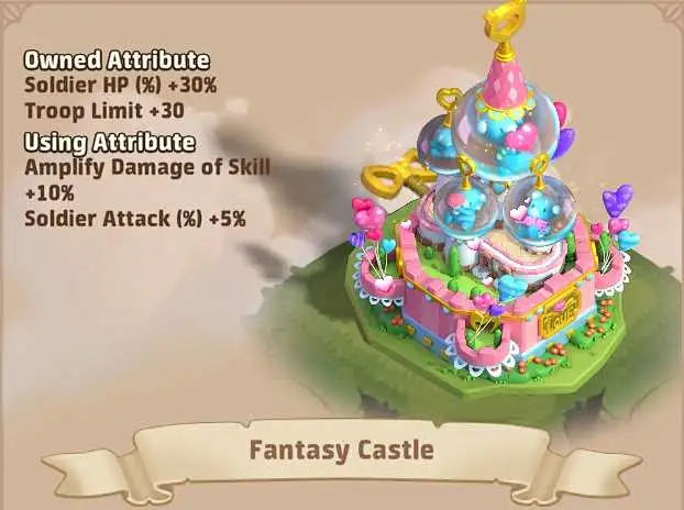 Top Heroes - Quick Guide to Castle Skins : There are several castle ...