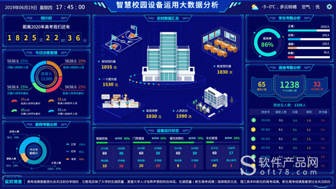 校园卡大屏可视化的搜索结果_百度图片搜索-花瓣网