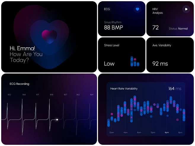 Health Monitor Dashboard UI biometric dashboard dashboard ui data ...