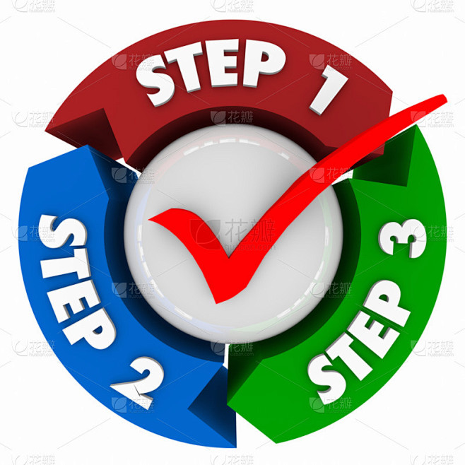Three Steps Process