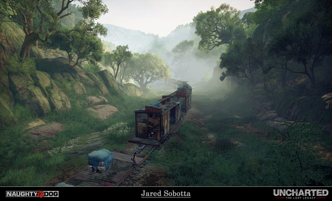 Uncharted LL Train Loop Part A Jared