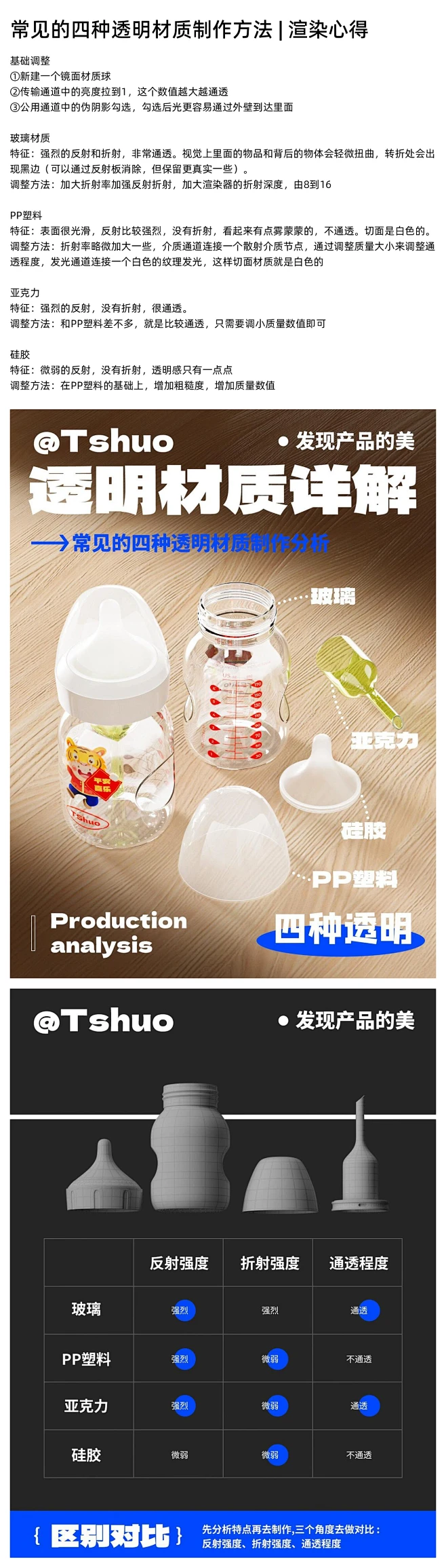 常见的四种OC透明材质制作方法-花瓣网