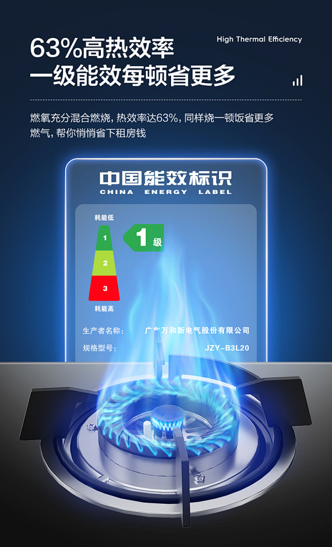 【万和JZT-B3L20】万和 Vanward 燃气灶4.2KW大火力嵌入式台式两用具家用双灶 钢化玻璃 全进风 JZT-B3L20（天然气）【行情 报价 价格 评测】-京东