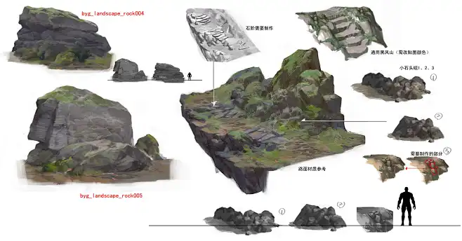 岩石原画山石原画石头原画来自cgbook.cn (47)-花瓣网