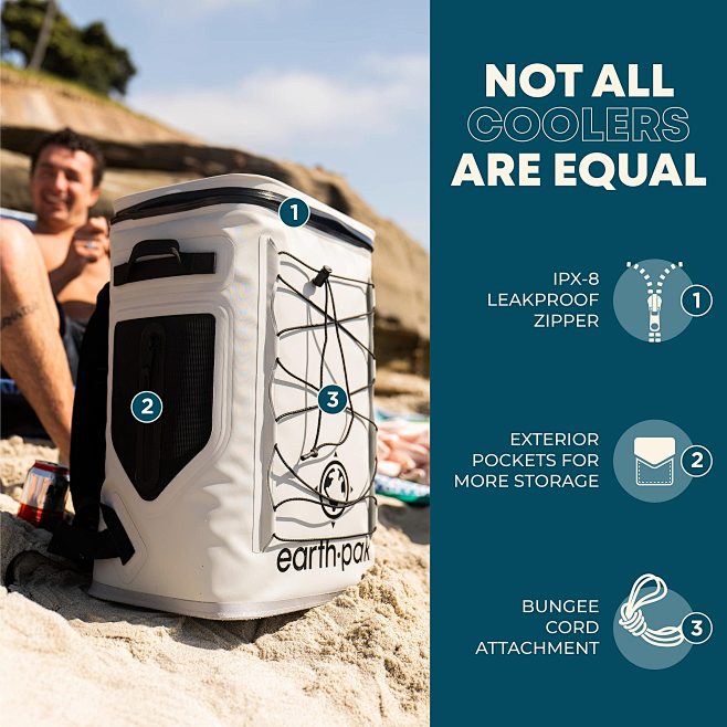 Amazon.com : Earth Pak Loch Series Cooler Backpack - Holds 24 Cans ...