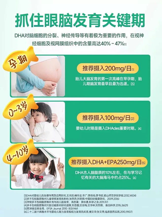 天然博士藻油dha孕妇孕期婴幼儿学生专用汤臣倍健海藻油胶囊儿童-tmall.com天猫-花瓣网