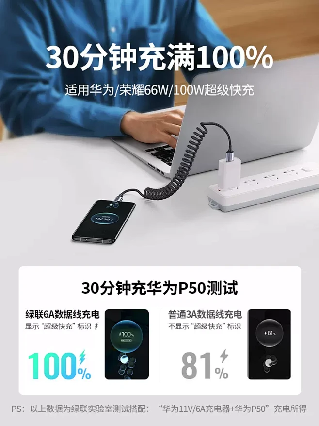 绿联type-c数据线车载弹簧伸缩tpyec快充6a5a摩托汽车适用华为Mate60pro荣耀66w100w小米USB手机安卓充电器线-tmall.com天猫-花瓣网