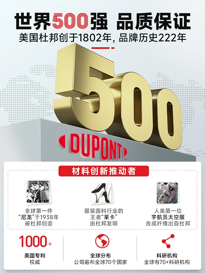 【世界500强】美国杜邦微蒸烤炸一体机台式四合一2024新款微波炉-tmall.com天猫-花瓣网