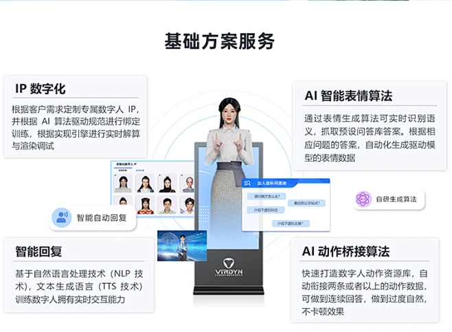 虚拟动力 VIRDYN AI数字人导游 博物馆AI数字人 客服中心AI数字人-淘宝网-花瓣网