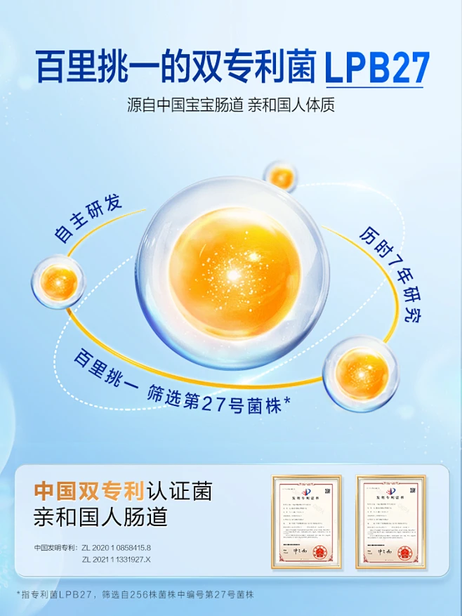 【600亿高阶呵护】益倍适lifespace小蓝条益生菌粉成人肠道益生元-tmall.com天猫-花瓣网