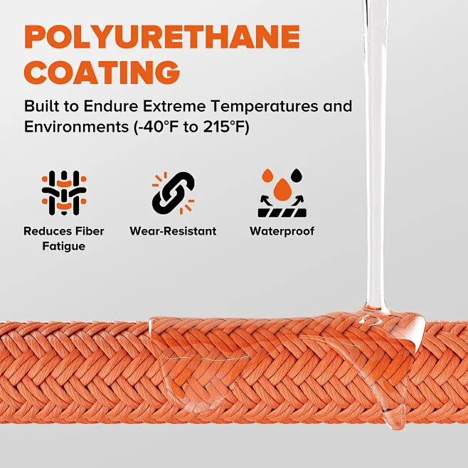 Amazon.com: Kinetic Recovery Rope,1.26" x30ft Heavy Duty Offroad Tow ...