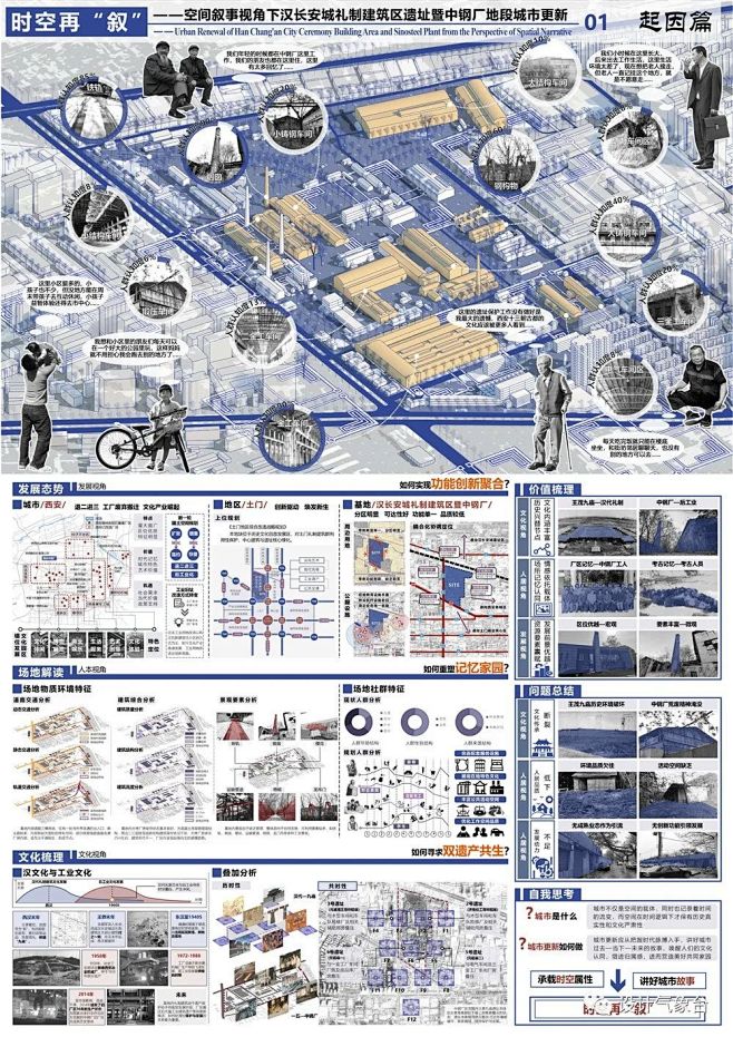 2021城市设计竞赛获奖作品