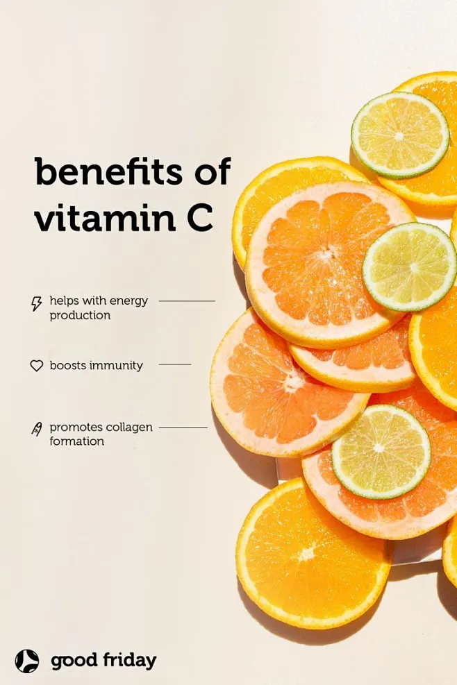 Good Friday | Vitamins & Supplements Poster Design | It's Victoria ...