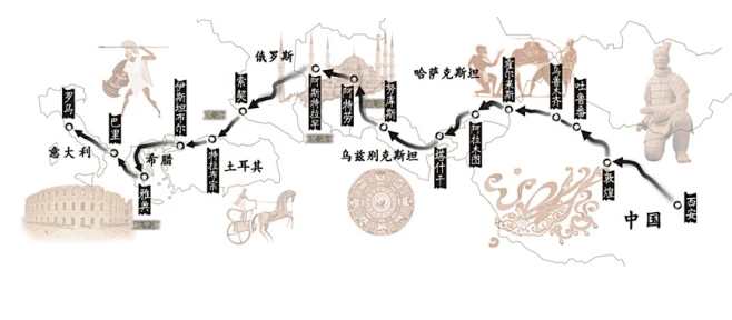 点击查看源网页-花瓣网