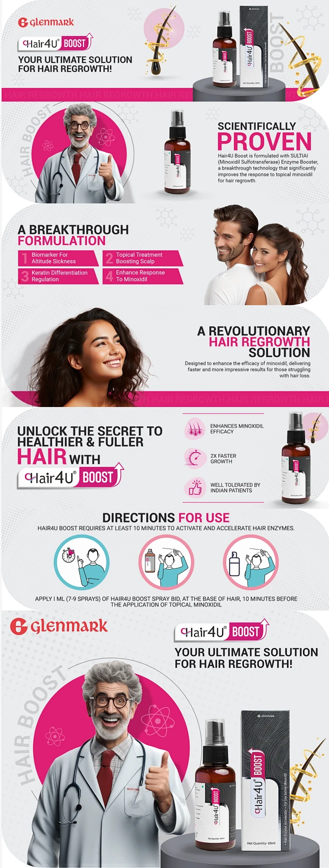 Glenmark Hair Regrowth Amazon EBC A+ Content :: Behance-花瓣网