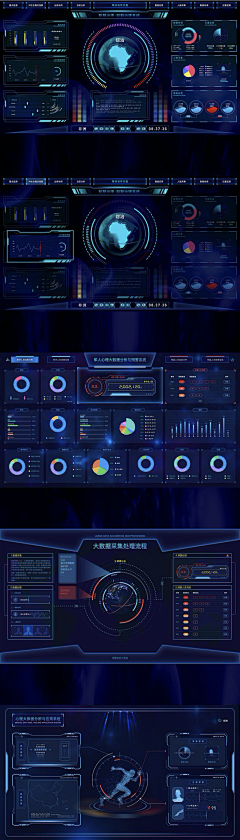 FUI-花瓣网|陪你做生活的设计师 | FUI风格可视化练习稿_披星戴盐-