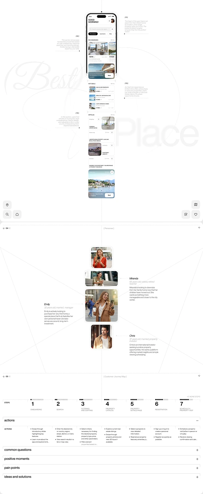 UI/UX ui design UI product design ux Mobile app real estate UX design uiux uidesign-花瓣网