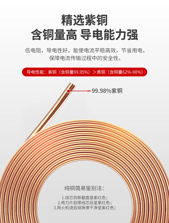 德力西阻燃电线BV1.5/2.5/4平方纯铜芯国标家装单芯单股硬线包邮-花瓣网
