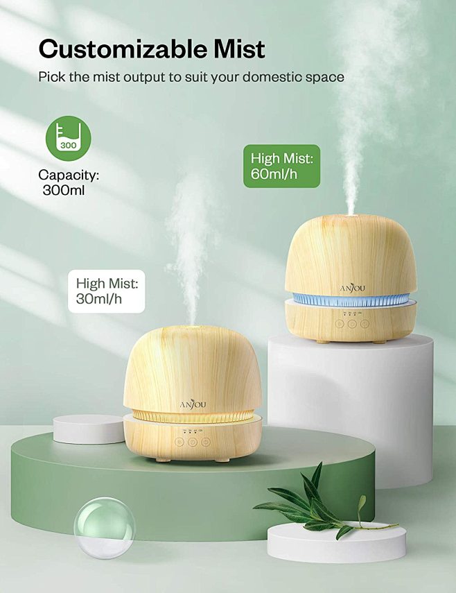 Amazon.com: Essential Oil Diffuser Gift Set - Anjou 300ML Ultrasonic ...