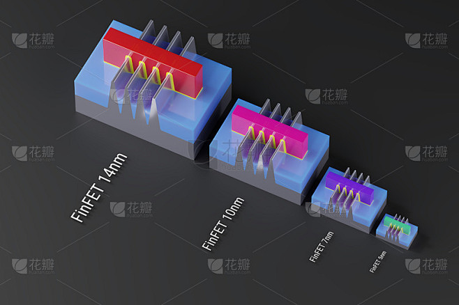 FinFET晶体管为14nm、10nm、7nm、5nm技术节点的芯片制造工艺。